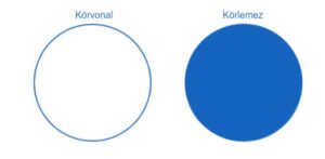 Kör területe, kerülete és részei - Matek Neked!